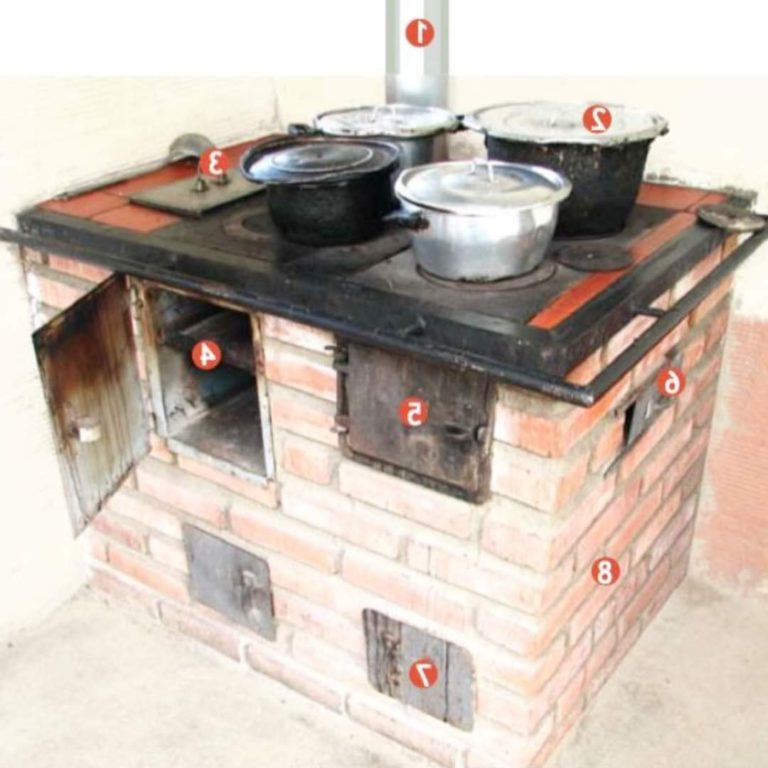 100 modelos de cocinas ecológicas, cocinas mejoradas a leña. - Cocinas ...